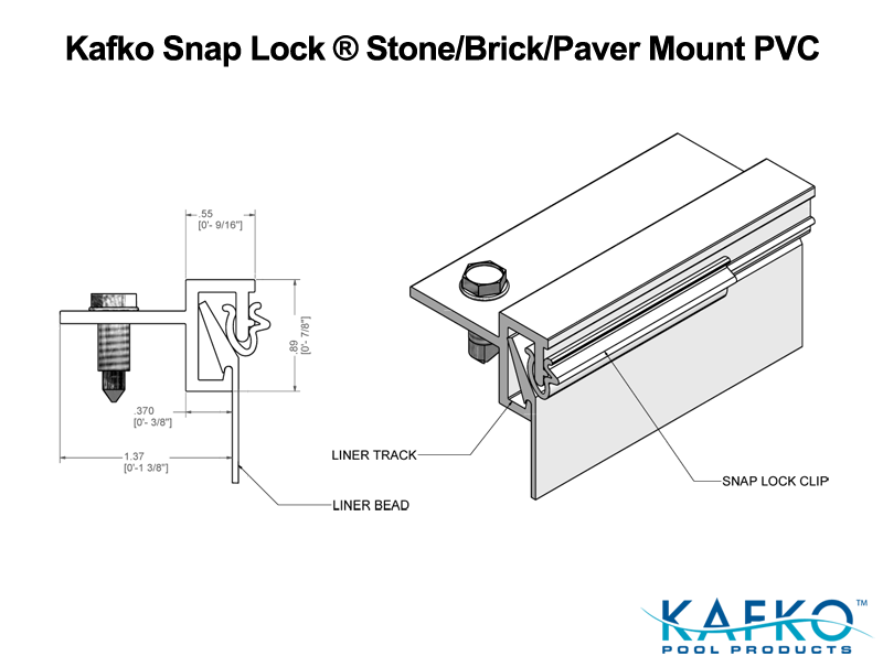 coping - All Swimming Pools Types - Pool and Spa Forum