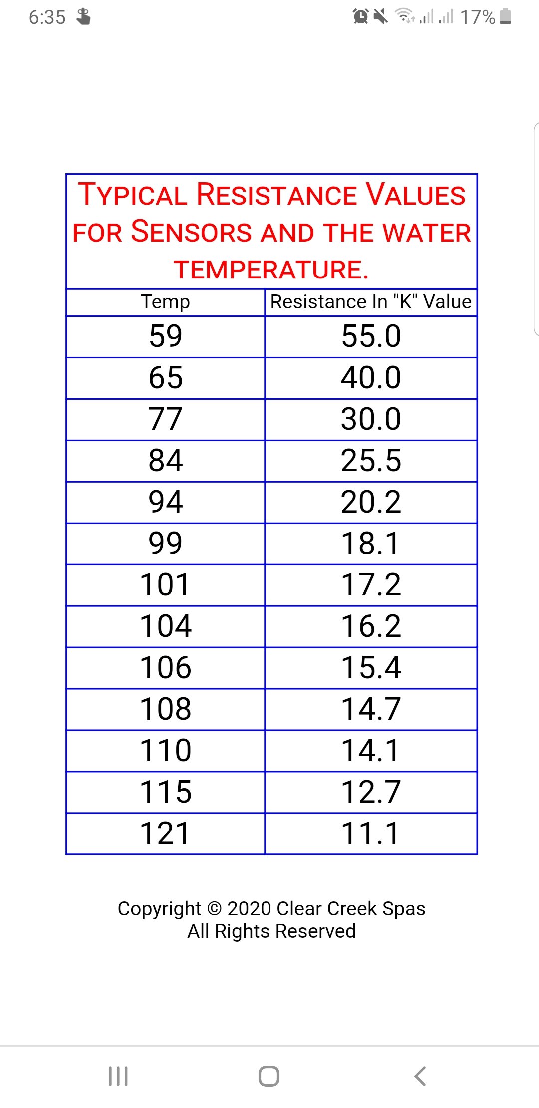 Spa turns on every few minutes - Portable Hot Tubs & Spas - Pool and ...