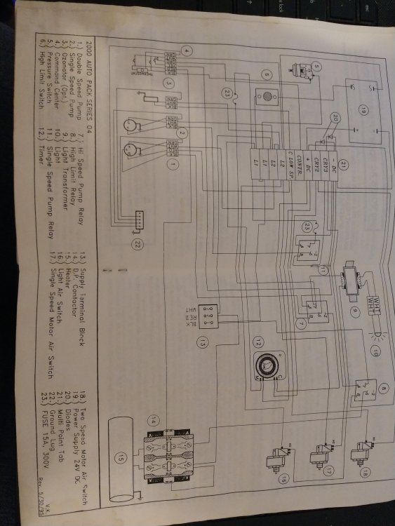 1995 Blue Ridge Spa Manual - Portable Hot Tubs & Spas - Pool and Spa Forum