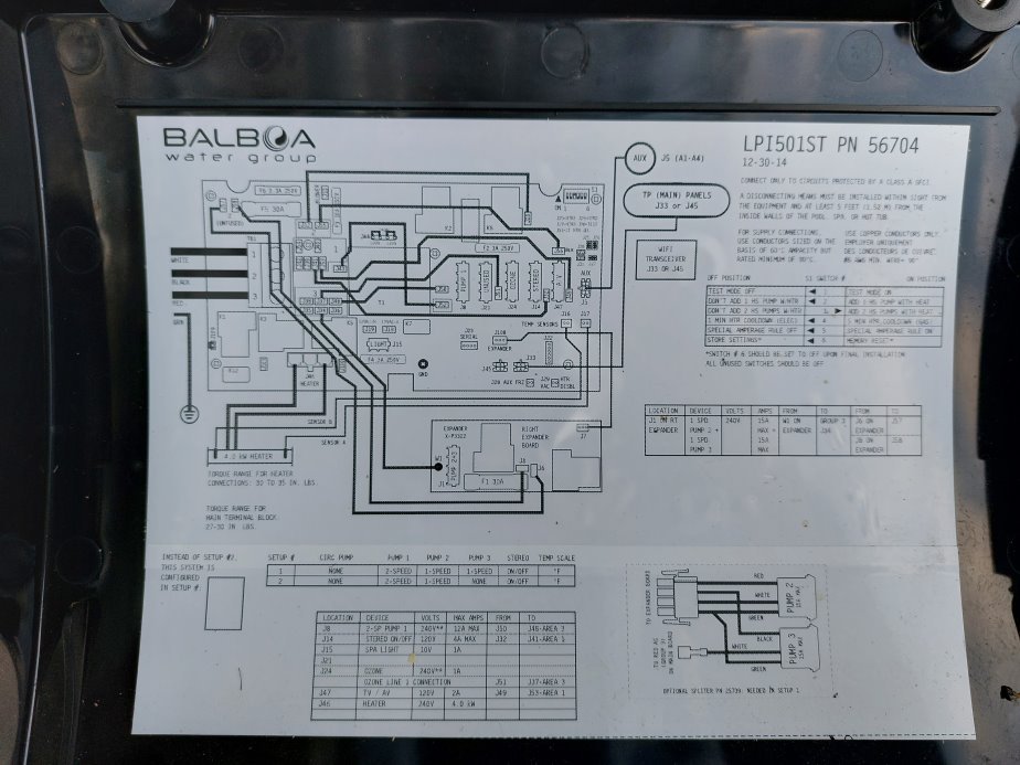 LlanoLonghorn's Content - Pool and Spa Forum