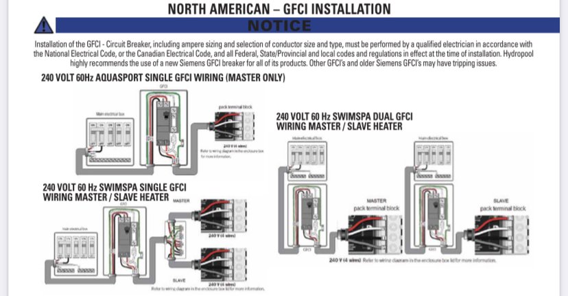 Hydropool Ss16et Wiring An Electrical Wiring Diagram For A S