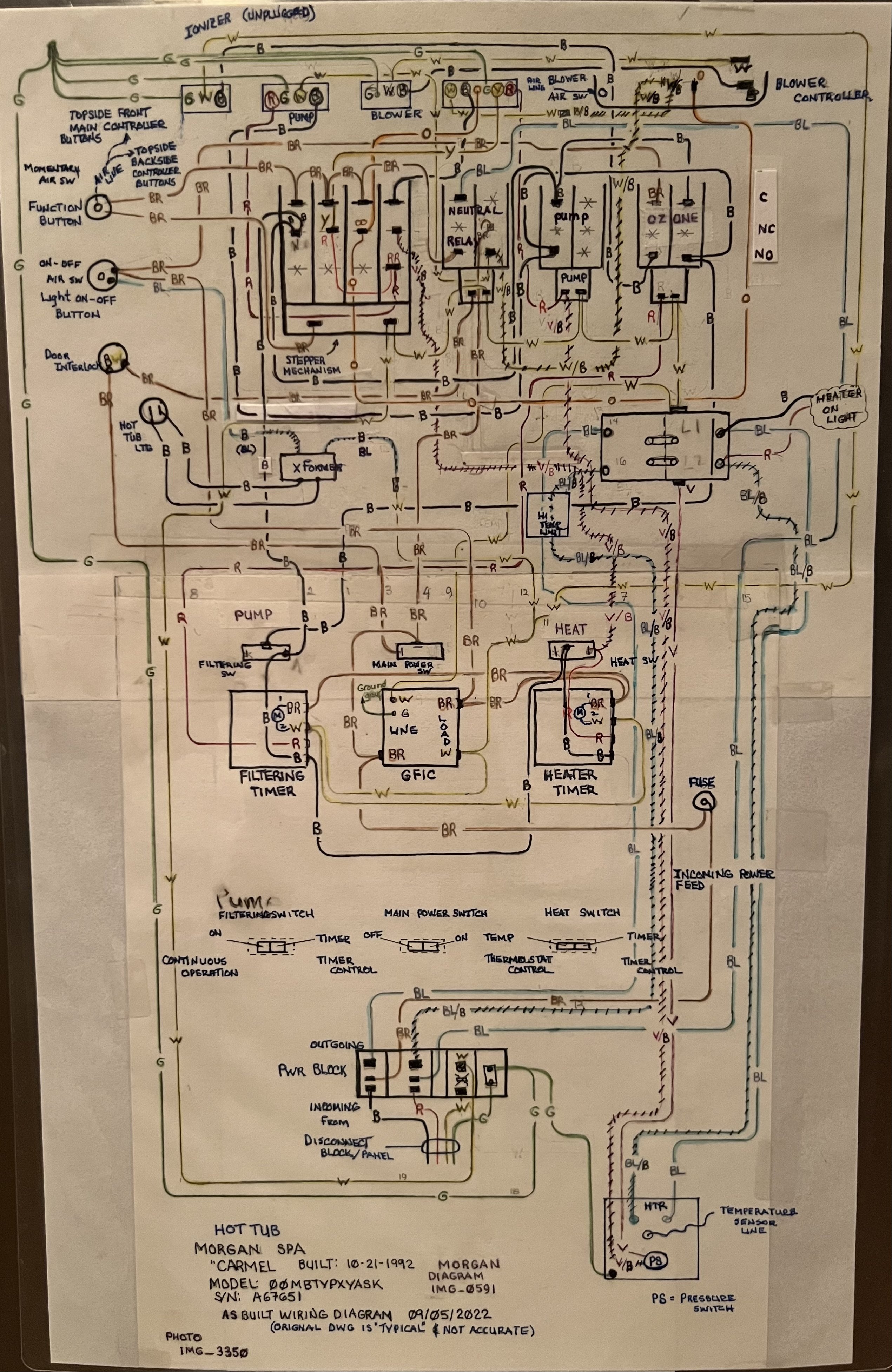 Morgan Spa Built 10-21-1992 Model: Carmel - Portable Hot Tubs & Spas ...