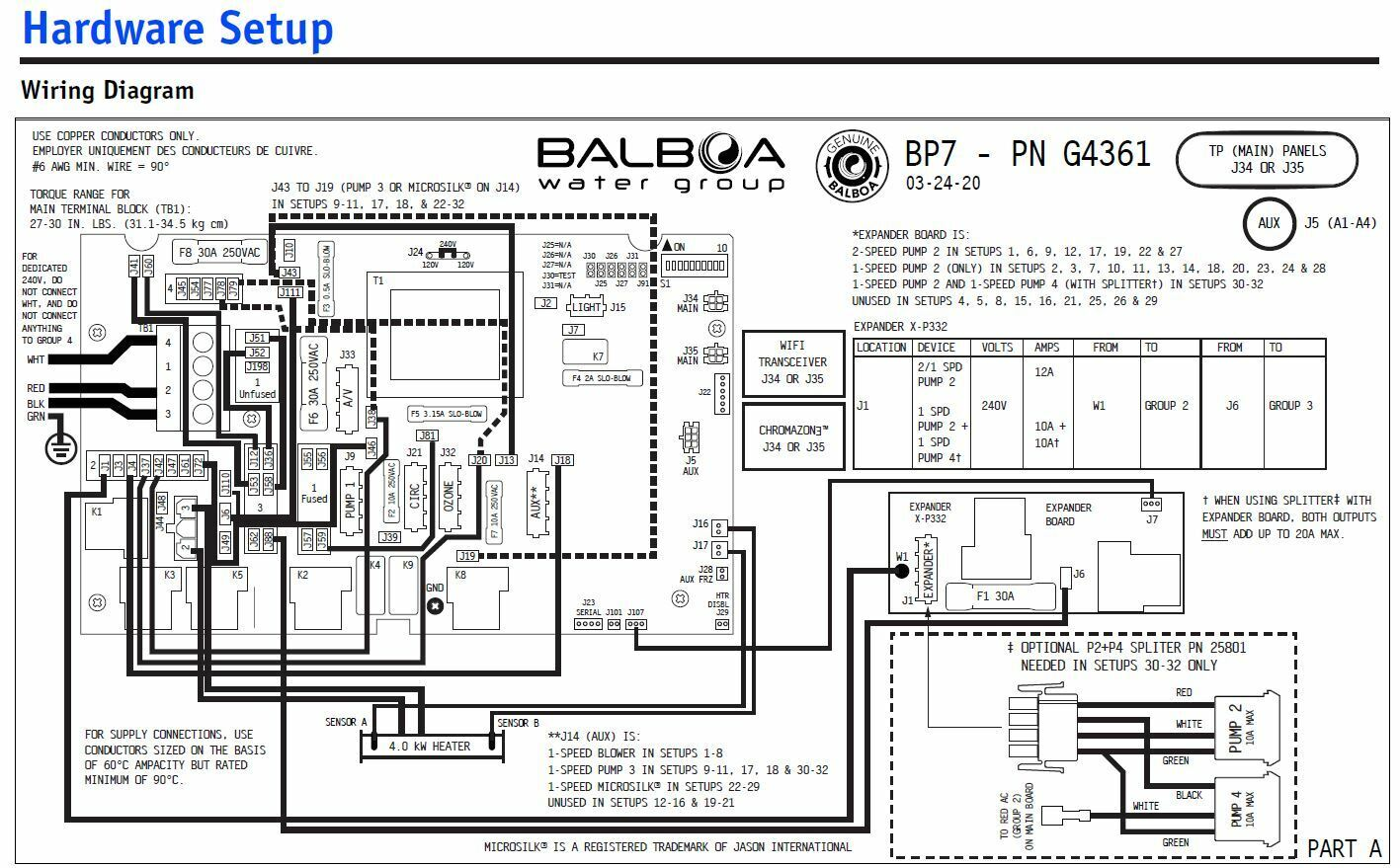 BALBOA BP7 RETROFIT KIT - Portable Hot Tubs & Spas - Pool and Spa Forum