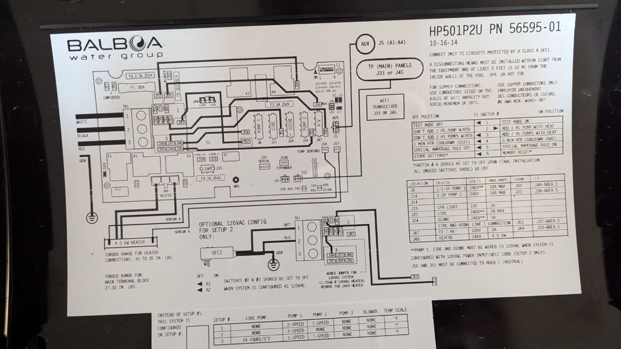 Balboa BP501 control board - Portable Hot Tubs & Spas - Pool and Spa Forum